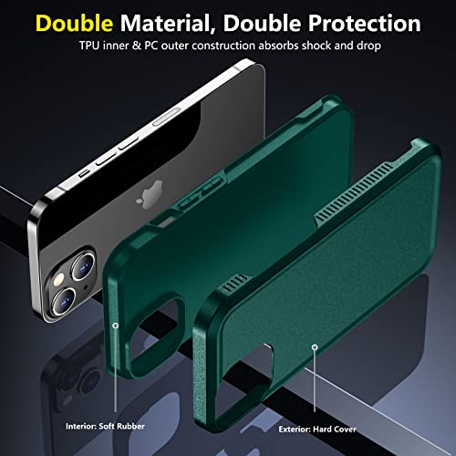 SPIDERCASE for iPhone 14 Case, [15 FT Military Grade Drop Protection][Non-Slip] [2+Tempered Glass Screen Protectors][2+Tempered Camera Lens Protectors] Heavy Duty Shockproof Case, Dark Green