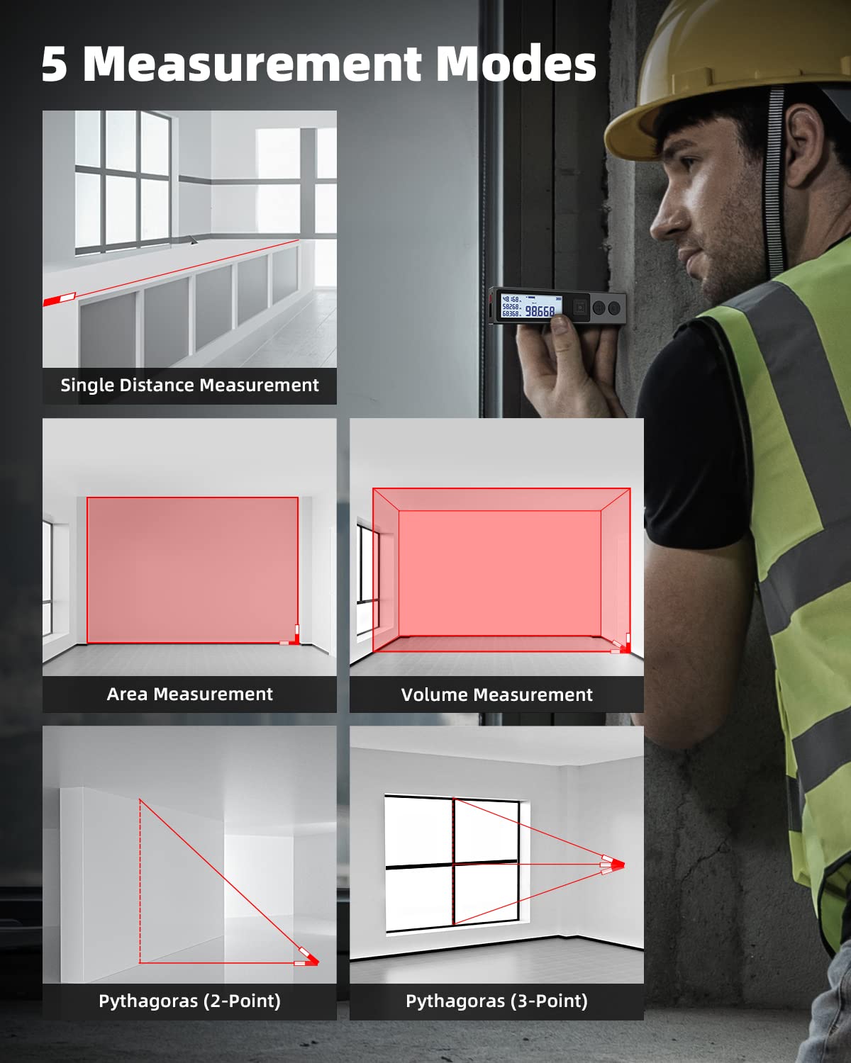 MiLESEEY Laser Measure,Mini Portable Laser Measurement Tool with Alloy Housing Design,Rechargeable,Backlit Display,M/in/Ft Unit Switching,Pythagorean Mode, Measure Distance, Area and Volume (98 Feet)