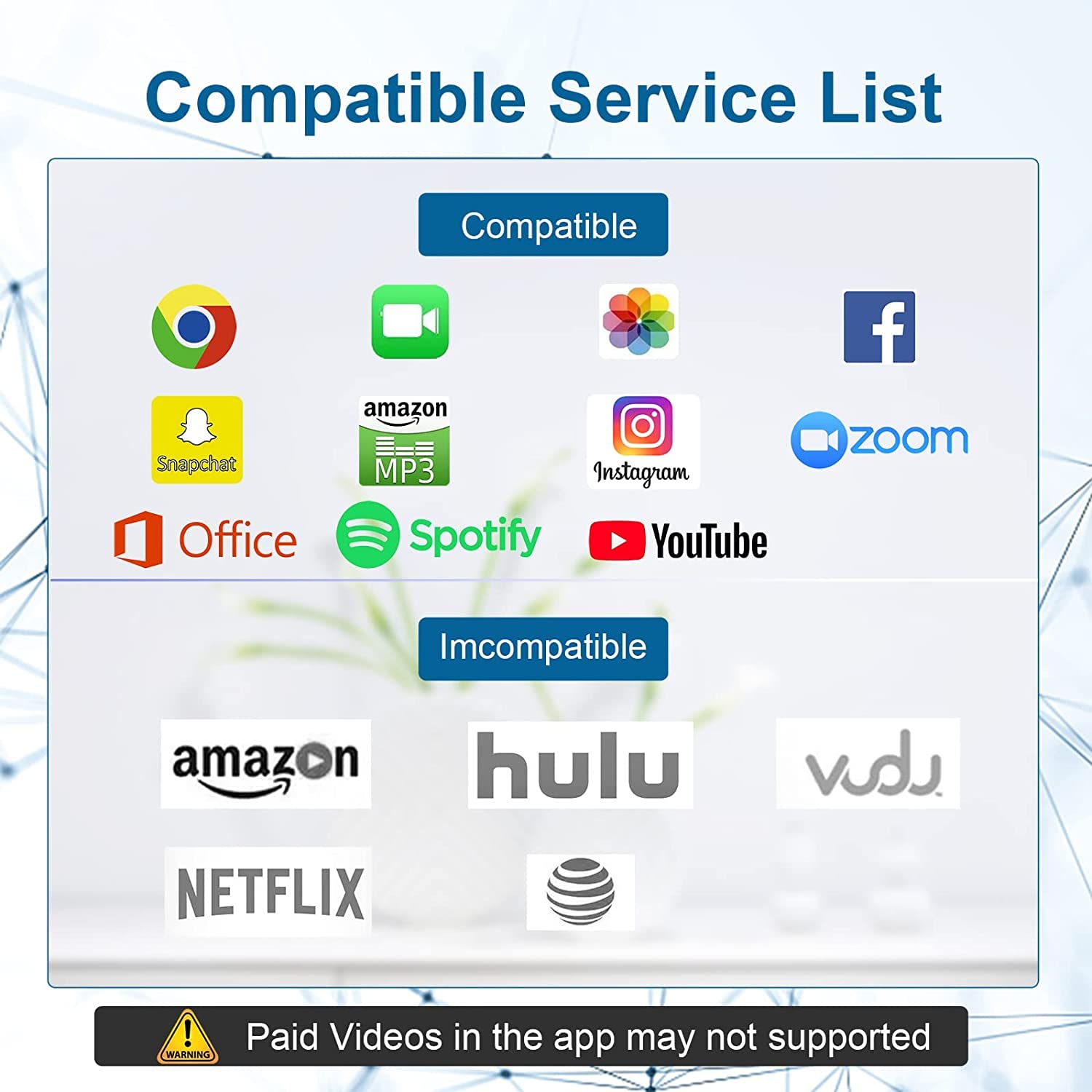 RAVIAD Lightning to HDMI Adapter, 1080P HD Digital AV Adapter HDMI to iPad Compatible with iPhone, Support All iOS Systems, No Power Supply Needed, No App Need…