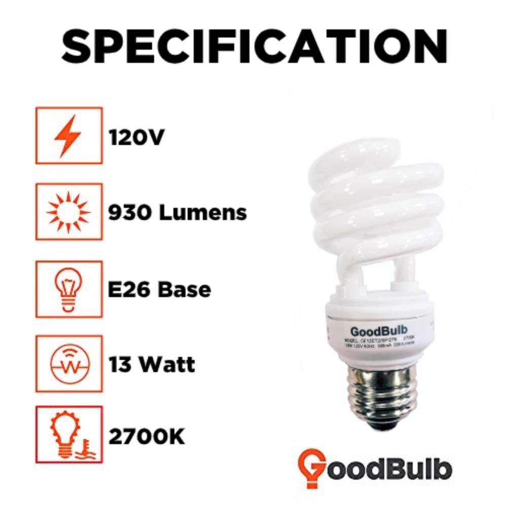 GoodBulb 13-Watt Compact Fluorescent Bulb - 2700K Warm White Color - Ultra Mini Spiral CFL Light Bulbs - E26 Medium Base (Pack of 2 Bulbs)