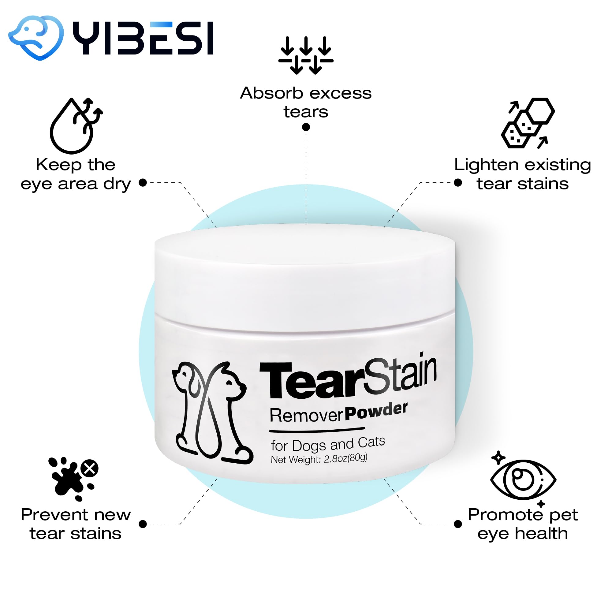 Yibesi Tear Stain Remover Powder for Dogs & Cats - Gentle Formula for Absorbing Tears, Lightening & Preventing Stains - Safe and Effective -2.8 Oz.