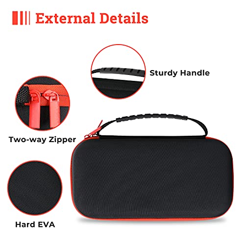 ProCase Carrying Case for Klein Tools ET310 AC Circuit Breaker Finder & RT250 GFCI Receptacle Tester, Electrical Tools Circuit Tracer Storage Bag for Accessories (ππππ ππππ)