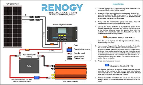 Renogy KIT-BUNDLE50D 12 Volt Monocrystalline Solar, Bundle 50W Kit, Bundle Kit with 10A PWM LCD Charge Controller