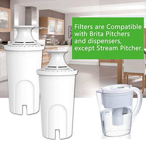 Replacement for Brita Filter, Brita Water Pitcher. PUREUP Filter Compatible with Brita Pitcher Filter Standards Grand, Lake, Capri, Wave Classic 35557, OB03,Pack of 4-Reduces Bad Taste & Odor