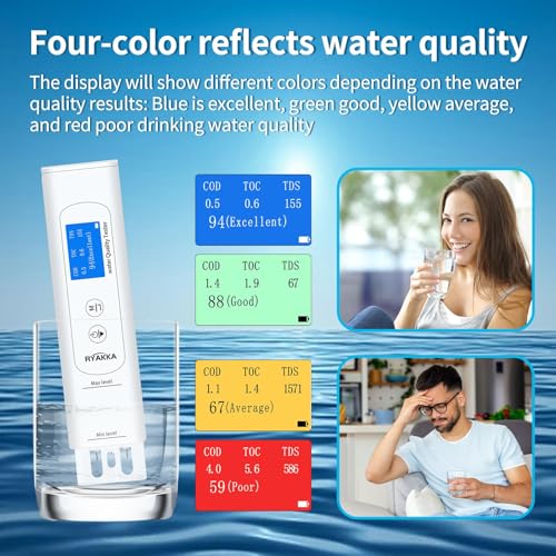 RYAKKA Drinking Water Quality Tester, 6-in-1 TDS Meter Digital Water Tester| TOC,COD,TDS,UV275,EC & Temp | Organic Contamination | Lab Grade | Well, Tap, Water Purifier & Outdoor Water Quality (White)