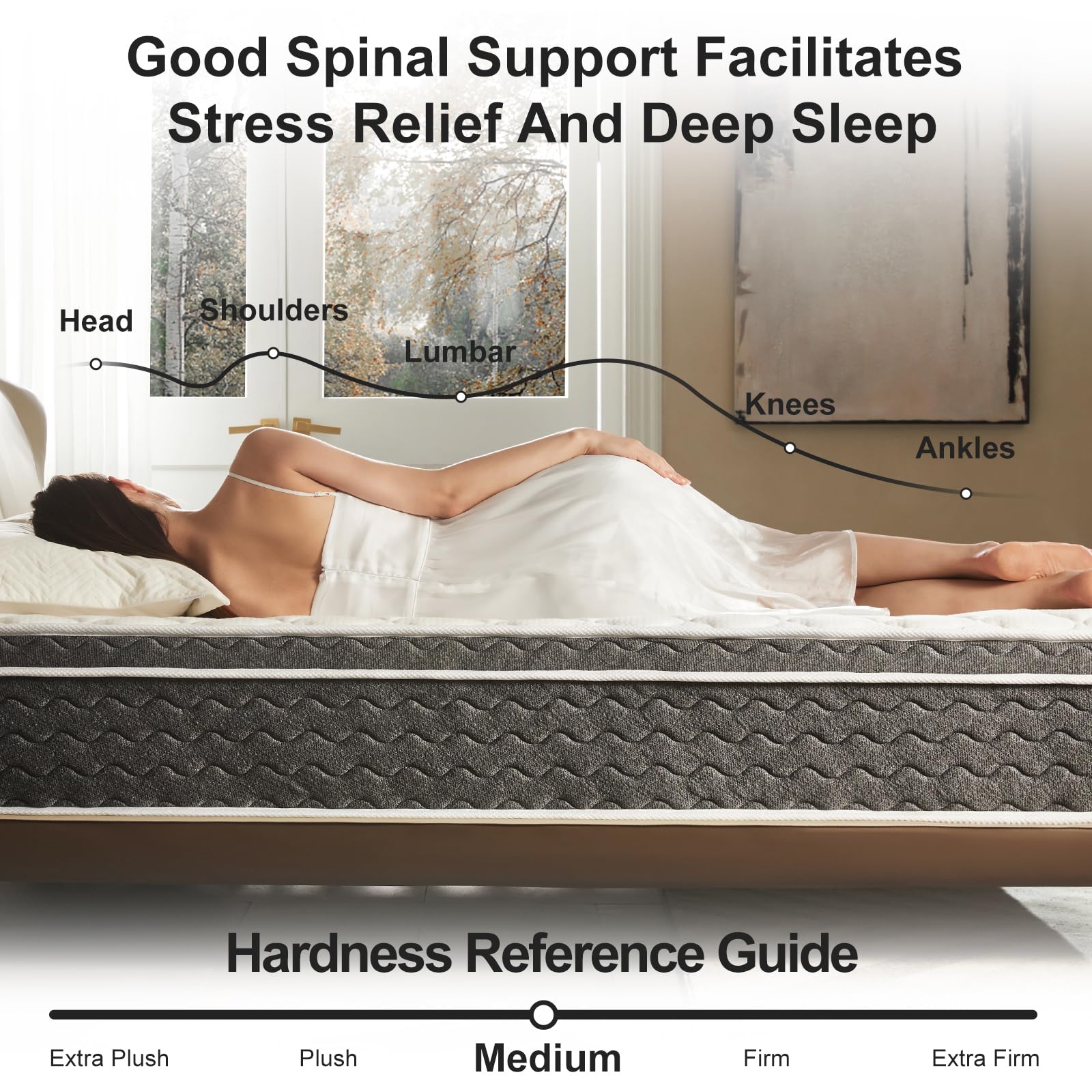 Queen Size Mattresses 14 Inch Hybrid Mattress in a Box with Memory Foam - Individually Wrapped Pocket Coils Spring, Edge Support Pressure Relief, CertiPUR-US Certified(Medium Firm) 14 Inch Queen