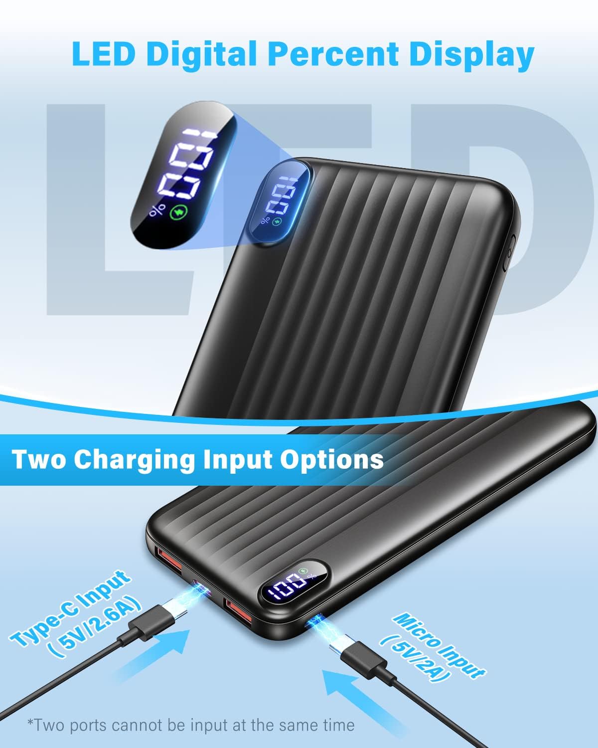 KEOLL Portable Charger 15000mAh Power Bank with 22.5W Fast Charging, LED Display Backup Battery 3 Output & 2 Input External Battery Packs, Phone Charger for iPhone 14/13 Pro/Galaxy/Pixel/Nexus/iPad
