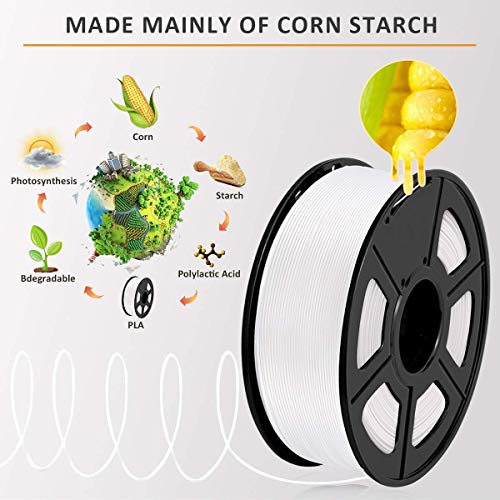 Upgraded Dryer Box of 3D Printer Filament, SUNLU 3D Filament Dryer Box S1, LA Filament 1.75 mm Dimensional Accuracy +/- 0.02 mm, 1 KG Spool, PLA White