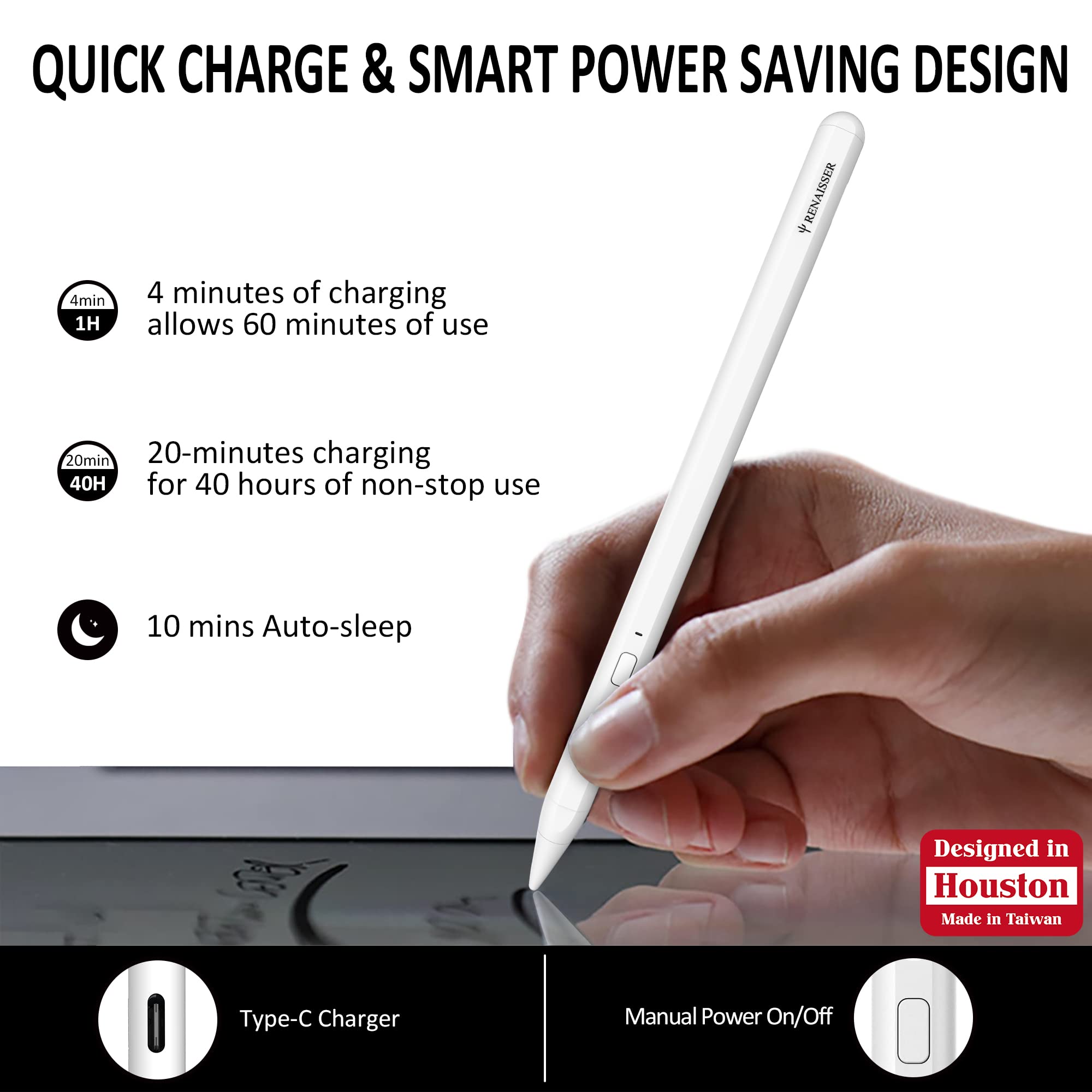 RENAISSER Monet 520 Stylus Pen for iPad, Designed in Houston, Made in Taiwan, Support Palm Rejection, USB-C Fast Charging, Built-in Magnets