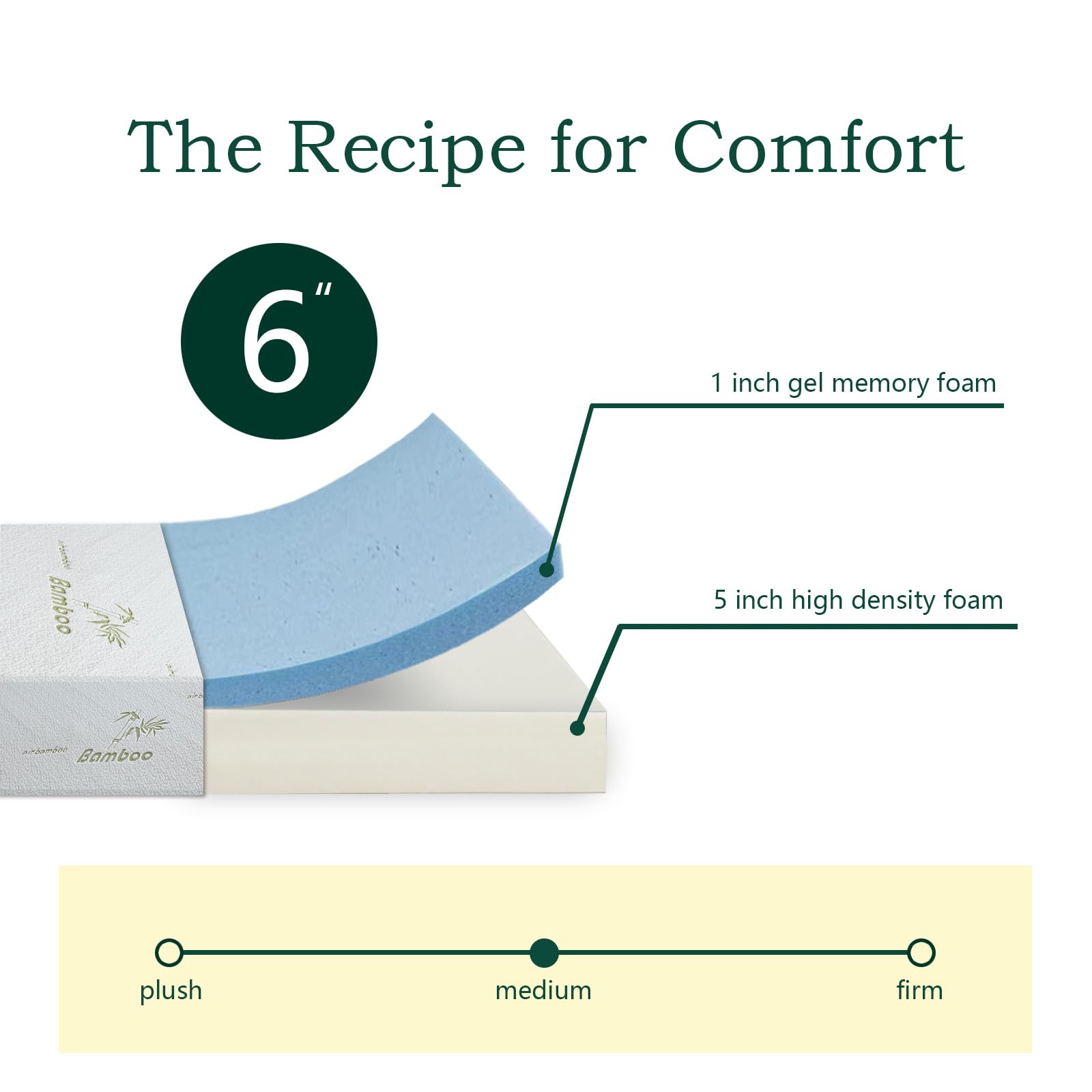VFD 6 Inch Gel Memory Foam Twin Mattress Washable Cover Medium-Firm for Bunk Bed, Trundle Bed, Pressure Relief CertiPUR-US Certified Mattress in a Box
