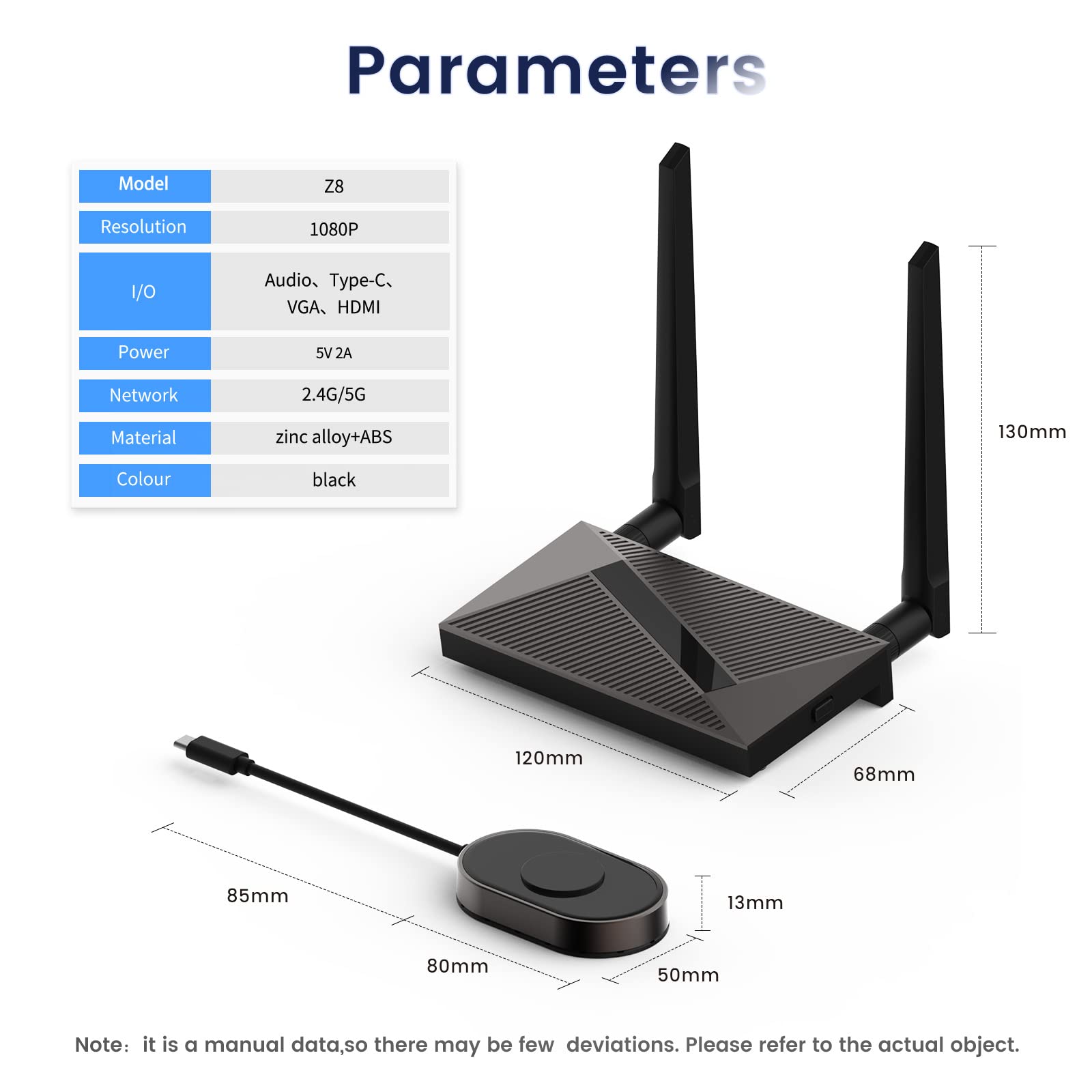 Renkchip Wireless HDMI Transmitter and Receiver, 1080P/60Hz Output with USB C Transmitter, VGA/HDMI Interface, for Streaming Video/Audio to HDTV/Projector,No Drive Required