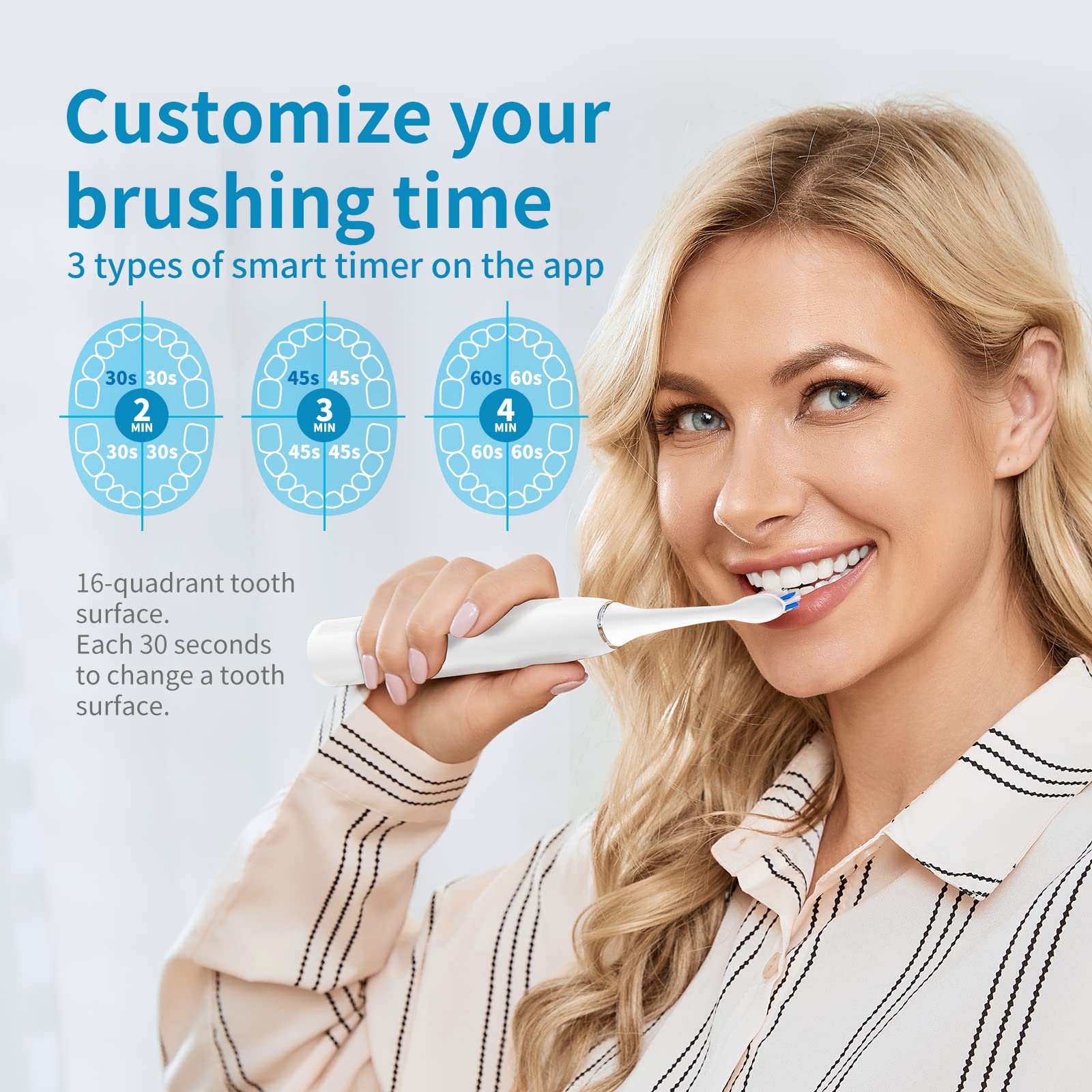 SEEYOU Electric Toothbrush for Adults, Rechargeable Sonic Toothbrush with App and 3 Brush Heads, 5 Modes 4 Mins Smart Timer, 10X Cleaning Toothbrush- White