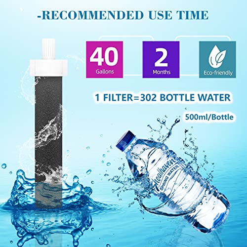 Molgoc Water Bottle Filter Replacement for Brita BB06,fit Brita Hard sided,Sport and Stainless Steel Bottle (10 Count) by Molgoc.