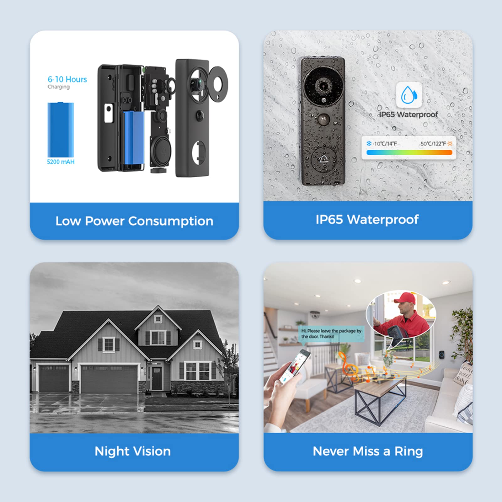 Stavix Wireless Doorbell Camera with Indoor Chime, 2MP 1080P Video Recording, Real Time Alert for Home, 32GB TF Card Included, PIR Motion Detection, Two Way Audio, Support Alexa & Google Assistant