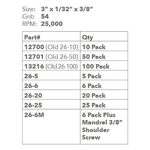 Shark Industries PN-26-6 Die Grinder Cut-Off Wheels - 6 Pack, 3-Inch x 1/32β x 3/8β Shark Type-1 Double-Reinforced Thin Wheels, 54 Grit, Maximum RPM 25,000 (6 Cutting Discs)