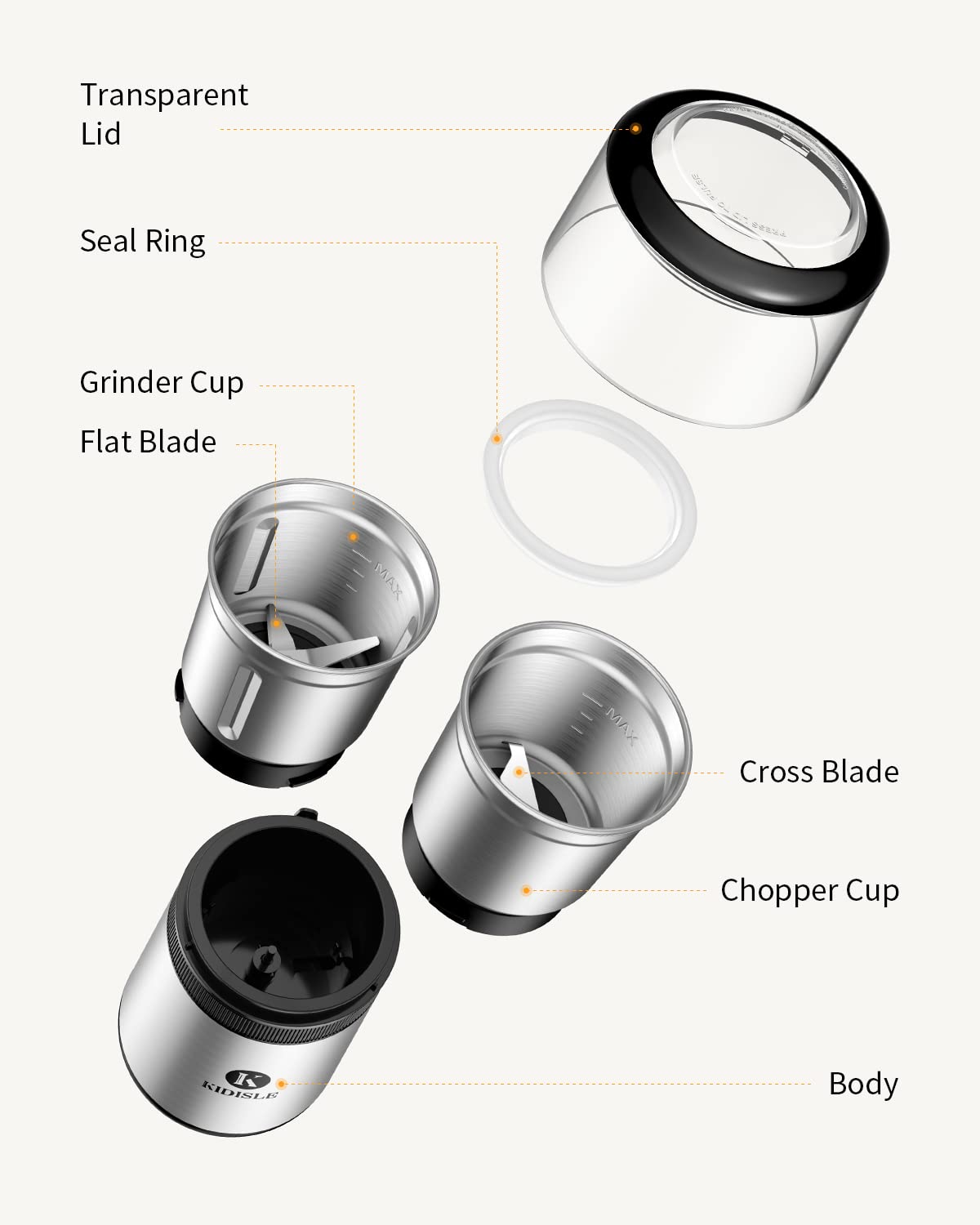 KIDISLE Coffee Grinder Electric, Herb Grinder, Spice Grinder, Coffee Bean Grinder, Espresso Grinder with 2 Removable Stainless Steel Bowl,Silver