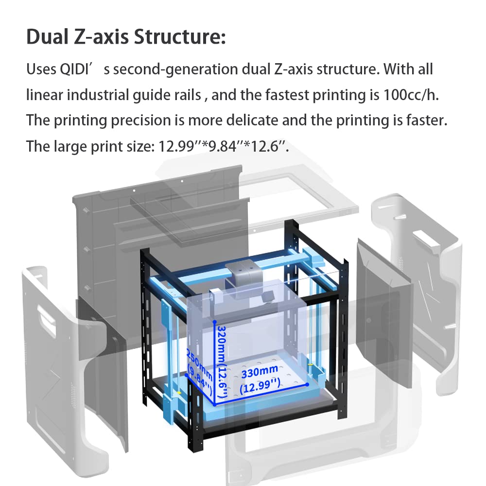 R QIDI TECHNOLOGY i Fast 3D Printer, Industrial Grade Structure, with Dual Extruder for Fast Printing, Super Large Printing Size 330×250×320mm