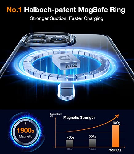 TORRAS Magnetic Clear for iPhone 13 Pro Case, Compatible with MagSafe, Never Yellow, Military Grade Drop Tested, Protective Slim Thin Case for iPhone 13 Pro Phone Case, 6.1", Clear