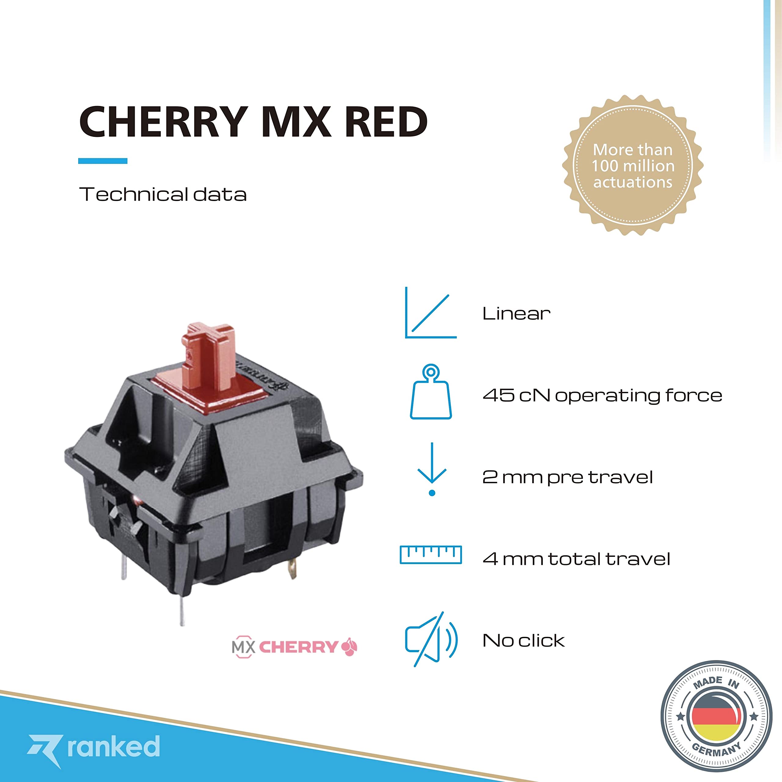 Ranked Bundle of 10 Cherry MX Red Switches for Mechanical Gaming Keyboards Premium CNC Machined Switch Opener