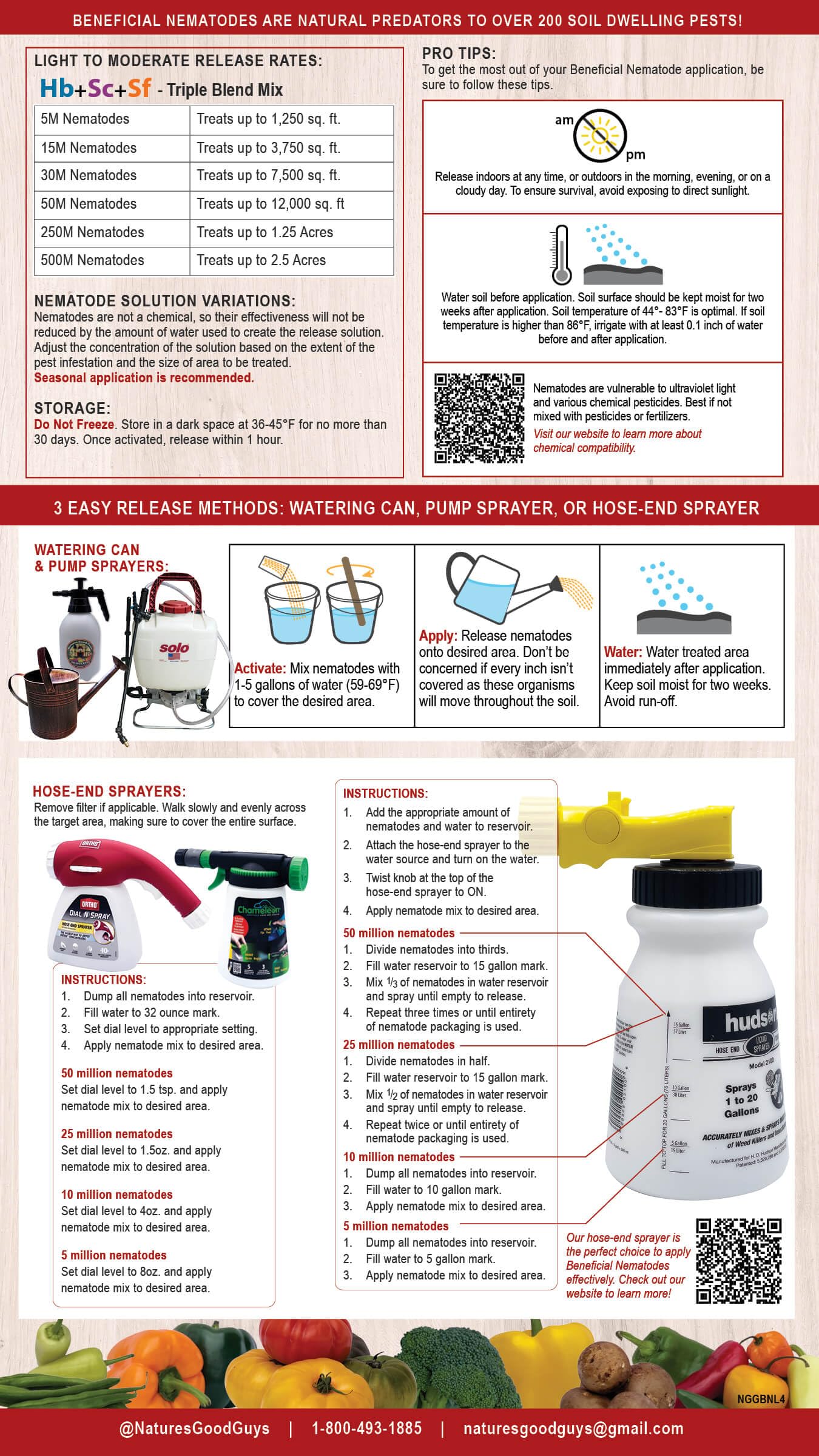 NaturesGoodGuys Beneficial Nematodes Hb+Sc+Sf - 30 Million