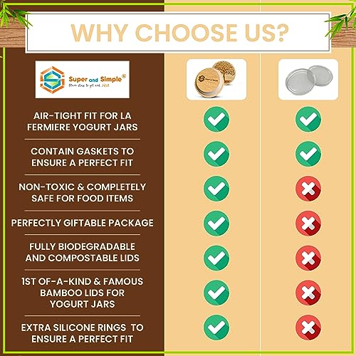 La Fermiere Yogurt Container Covers β Tree of Life Design or Choose a Design - 4 Bamboo Wood Lids Set With Extra Silicone Gaskets - Perfect Airtight Fit