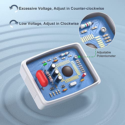 Plug in Voltage Meter, Eversame AC 80-300V LCD Digital RV Voltage Meter, AC 110 220V Voltage Panel Power Volt Test Monitor Gauge Meter for Household Plug into Outlet to Measure Voltage (3 Pack)