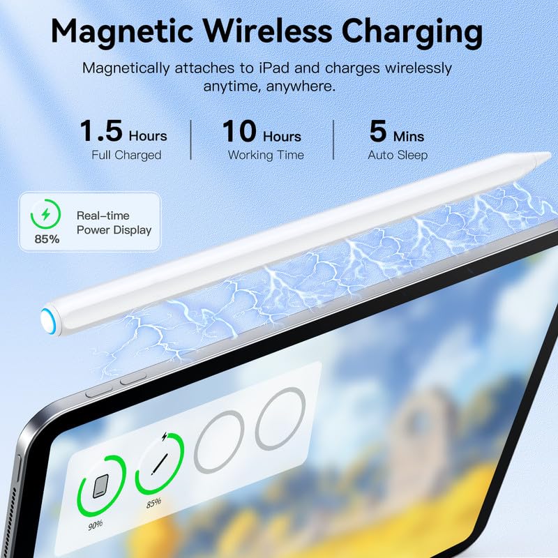 Hastraith Wireless Charging Stylus Pen for iPad, Smart iPad Pencil 2nd Generation with Palm Rejection Tilt Function for Apple iPad Pro 12.9 Inch 3/4/5/6, Pro 11 Inch 1/2/3/4, Air 4/5, Mini 6th Gen