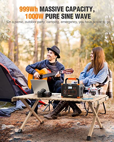 Portable Power Station 1000W, GRECELL 999Wh Solar Powered Generator with 110V AC Outlet, PD 60W Fast Charging Backup Lithium Battery Pack Power Supply for Outdoor Home Camping Travel Emergency RV Van