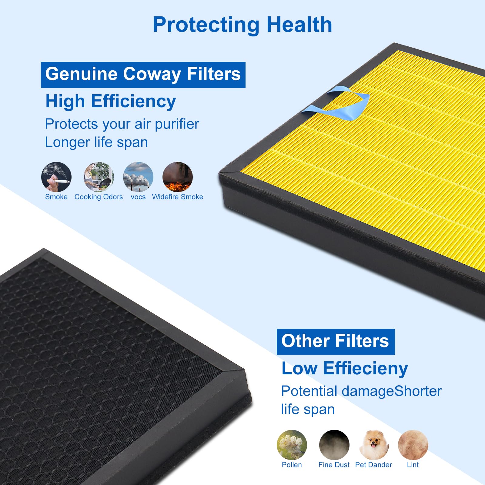 Vital 100S Pet Replacement Filter Compatible with Levoit Smart WiFi Vital 100S Air Puri-fier, 3-in-1 H13 HEPA and High-Efficiency Activated Carbon Filter, Vital 100S-RF, 2 Pack.