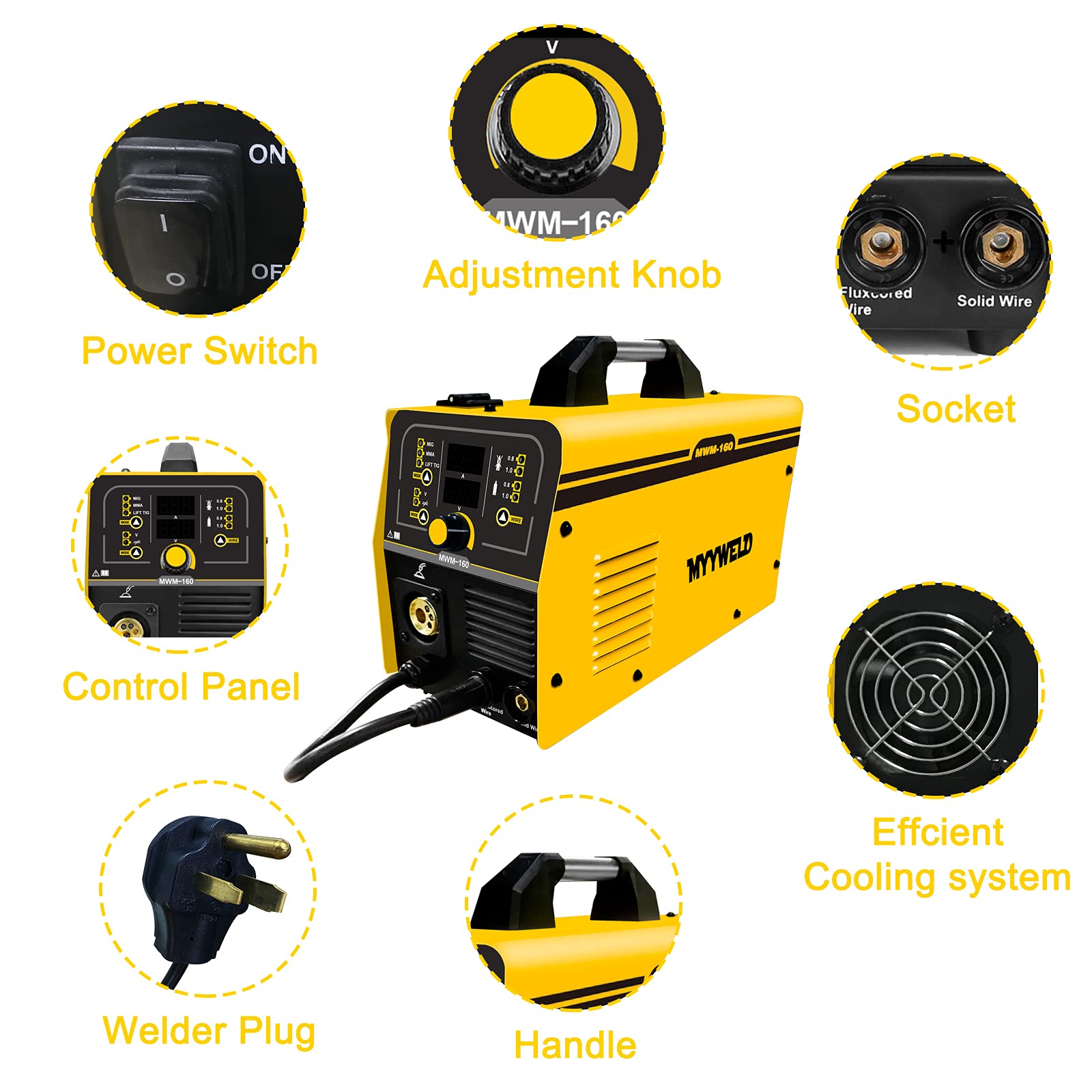MYYWELD 160A MIG Welder, Gas/Gasless 4 in 1 Welding Machine Stick ARC/Flux MIG/Solid Wire/LIFT TIG Welder with IGBT Inverter,220V Flux Core Wire Welder