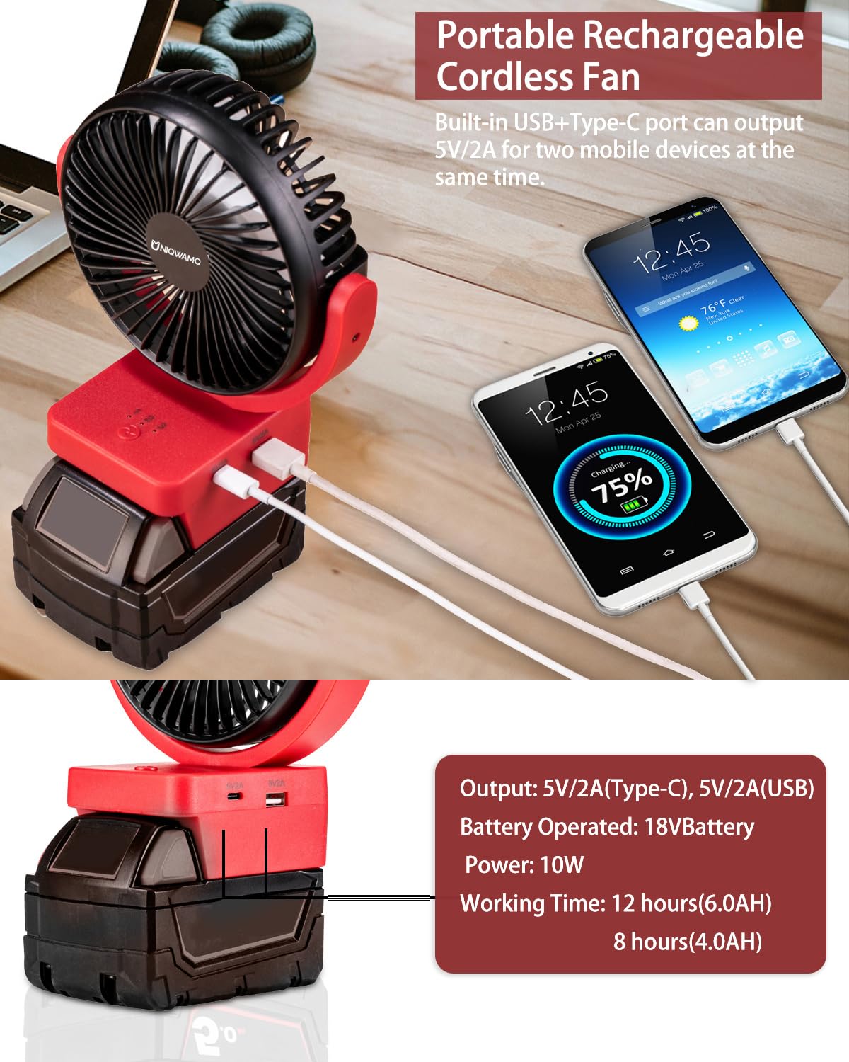 Uniqwamo Portable Rechargeable Fan Compatible For Milwaukee M18 18V 48-11-1850 48-11-1862 Lithium-Ion Battery, Jobsite Battery Operated Fan With 3 Speeds Control,USB +Type C(Battery not Included)