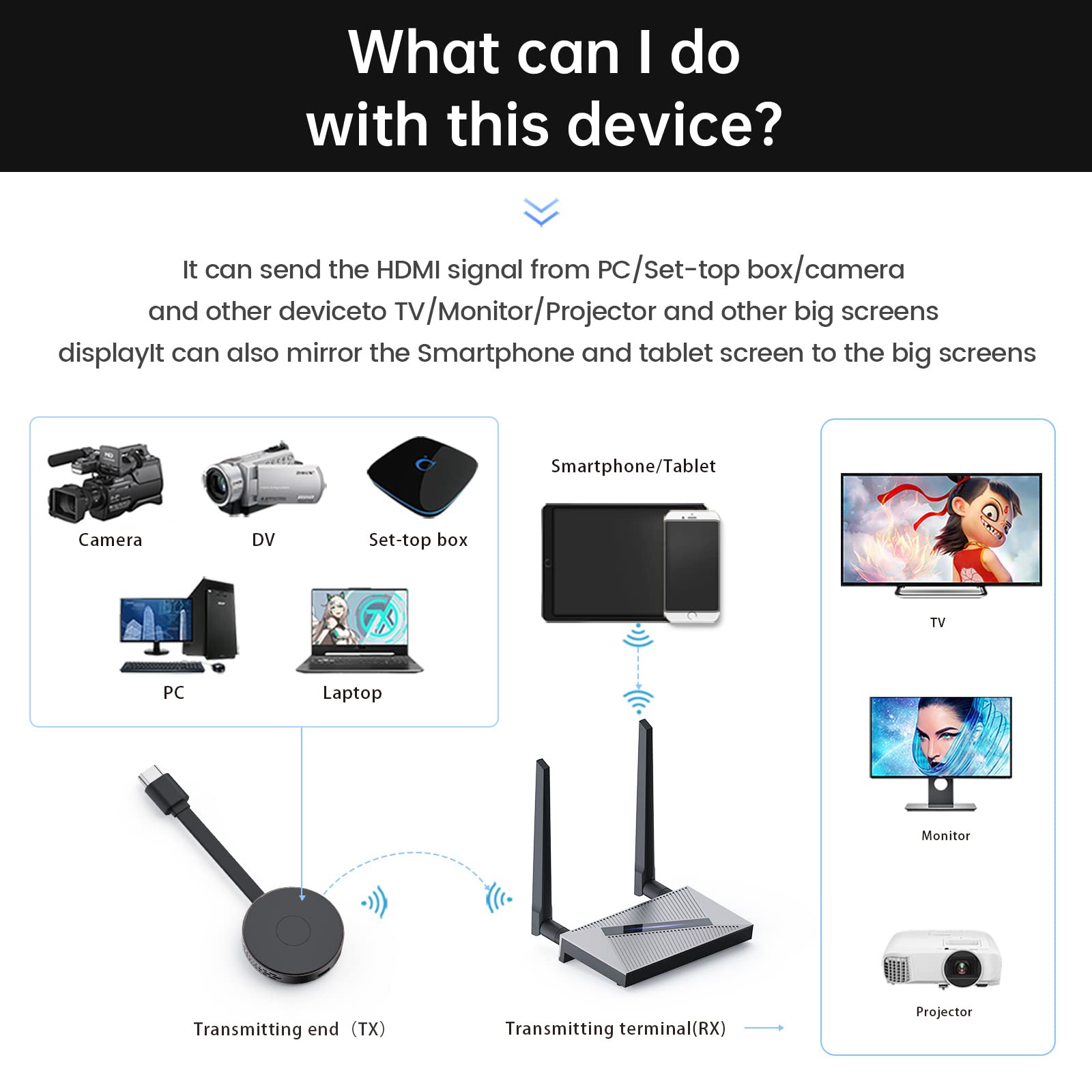 Renkchip Wireless HDMI Transmitter and Receiver, 1080P/60Hz Output with VGA/HDMI Interface, for Streaming Video/Audio to HDTV/Projector,No Drive Required(Silver)