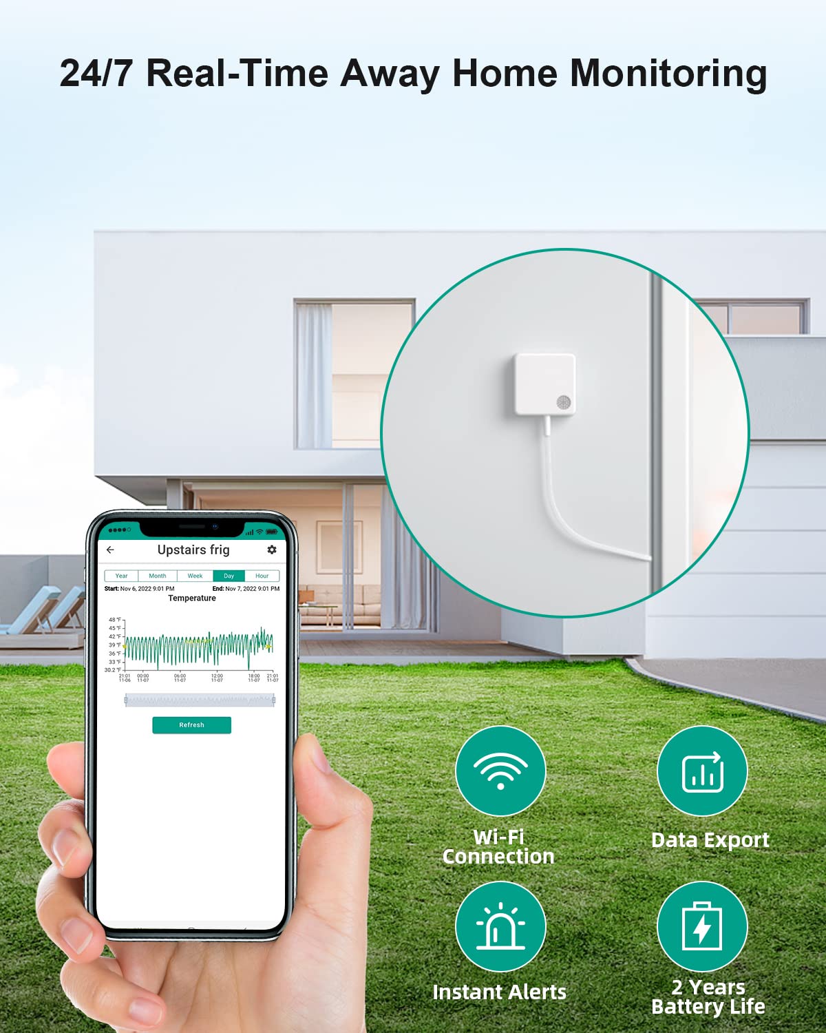 MOCREO Temperature Sensor with Waterproof External Probe, for Freezer with App Alert, Smart Thermometer, MOCREO Hub Required, Remote Temperature Monitor Gauge, for Refrigerator, Fish Tank