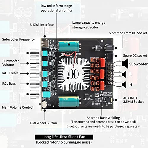TDA7498E Bluetooth Power Amplifier Board with Subwoofer 2.1 Channel 160W×2+220W, 15V-36V Audio Power Amplifier Module with Treble and Bass Control,Black