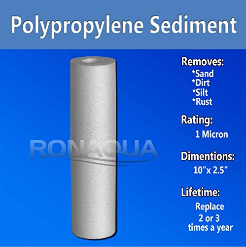 S50-1M 1 Micron Sediment Water Filter Cartridges WELL-MATCHED with P5, AP110, WFPFC5002, CFS110, RS14, WHKF-GD05 50-Pack