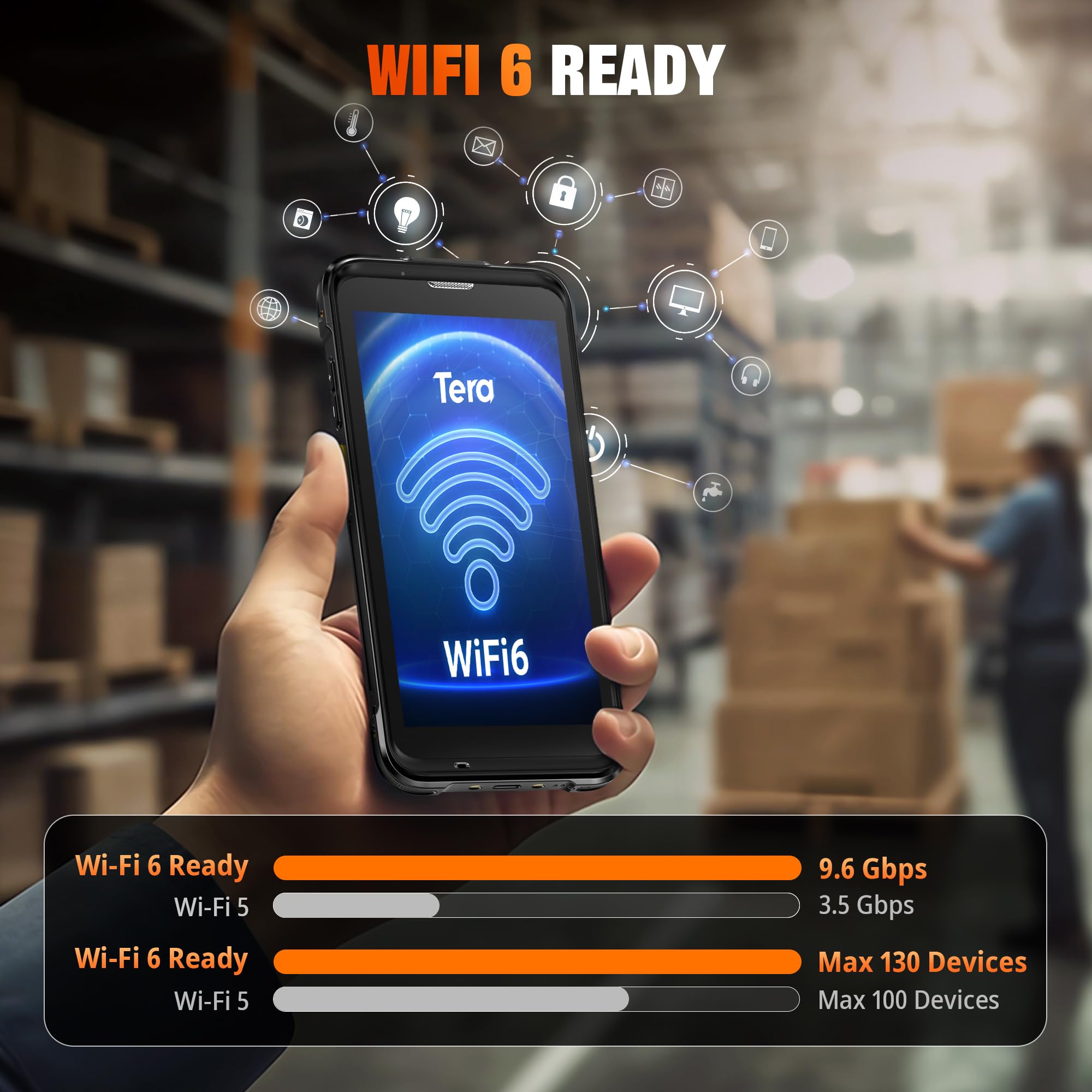 Tera Android 13 Barcode Scanner PDA: with Pistol Grip Charge Cradle Wi-Fi 6 Qualcomm CPU SE4710 Zebra Scanner Data Terminial 5.5β Full Touch Screen IP65 Rugged 4G GPS BT for WMS Management P166GC