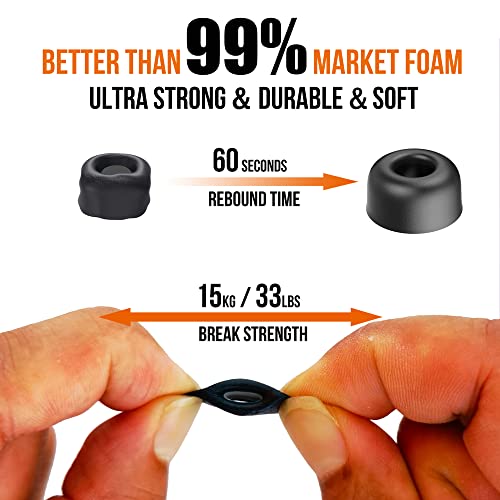 TENNMAK Memory Foam Eartips Replacement for Soundcore by Anker Life A2 / Air 2 / Air 2 Pro & Life P2 / P2 Mini / P3 / P3i & Liberty 4 Wireless Earbuds Earpad Ear Tip