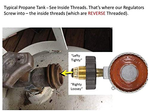 PTCK: Propane Tank Fire Pit Connection Kit; Hi-Out Regulator, 12' Hose & Necessary Fittings