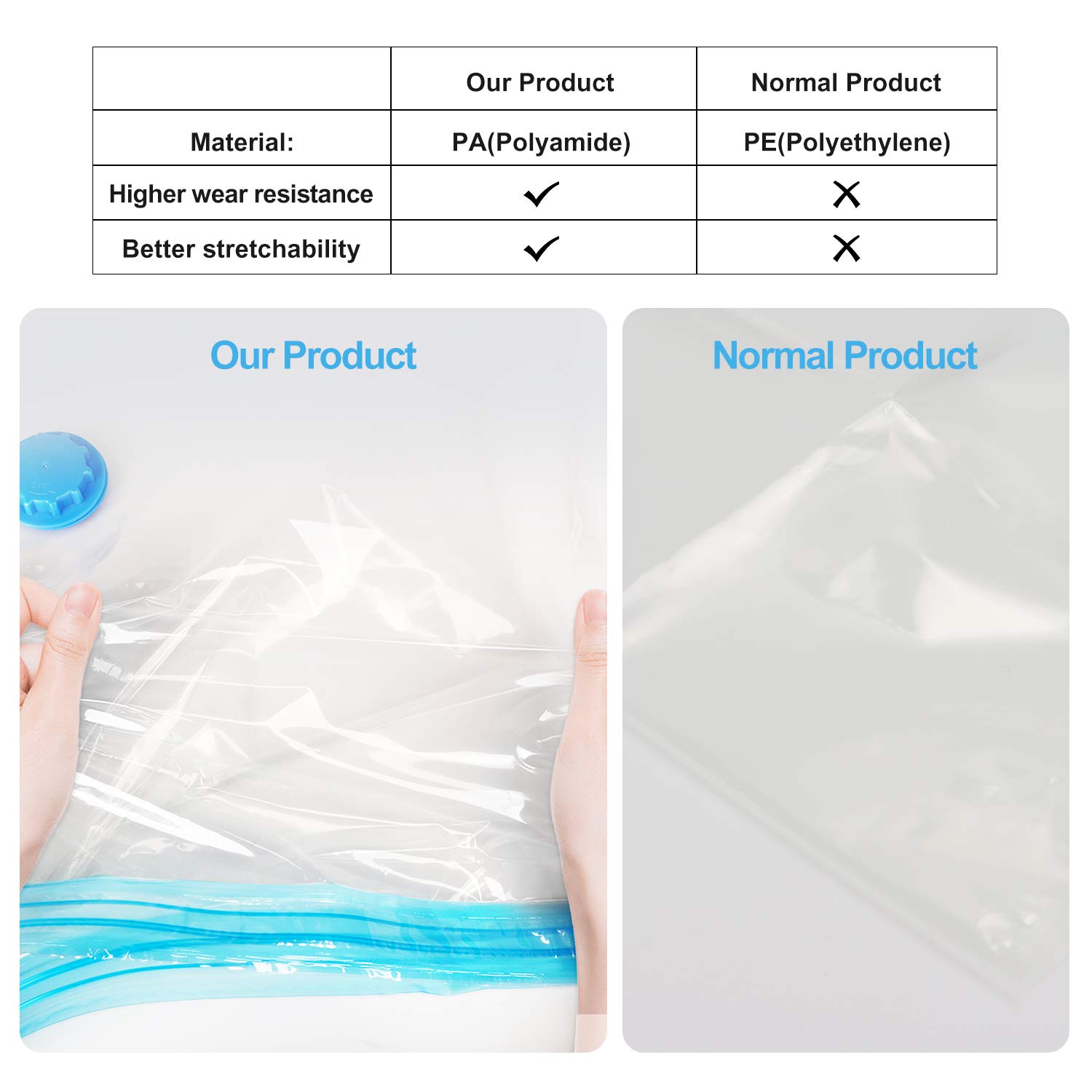 Vacuum Storage Bags for Clothes, 12 Pack Vacuum Sealer Bags Clothes Blankets 4 Jumbo +4 Large + 4 Medium Bolsas Para Guardar Rropa Cobijas with Travel Hand Pump and Laundry Bag