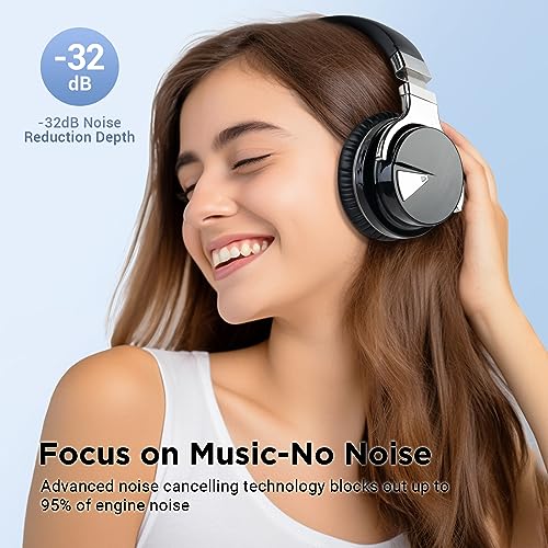 tapaxis Active Noise Cancelling Headphones Wireless Over Ear Bluetooth Headphones with Microphone, Deep Bass, Memory Foam Ear Cups, Clear Calls, 30H Playtime for Travel, Home Office, Black