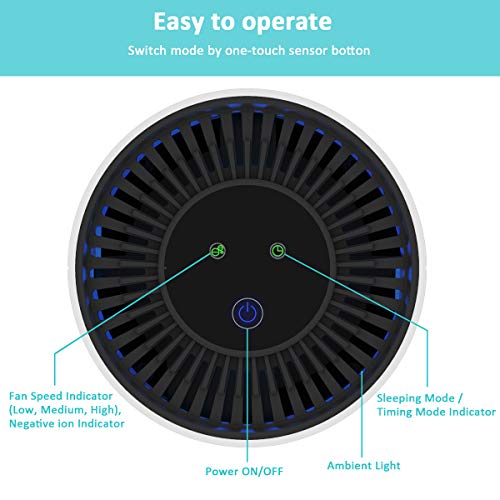 WSTA Portable Small Hepa Air Purifiers for Home,Bedroom,Office-White,W080C