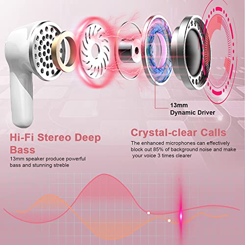 Wireless Earbud, Bluetooth Headphones 5.3 Stereo Bass Earphones 2023 Noise Cancelling Ear Buds 40H Dual Mic Call, in-Ear USB-C LED Display IP7 Waterproof Sport Headset for Android iOS