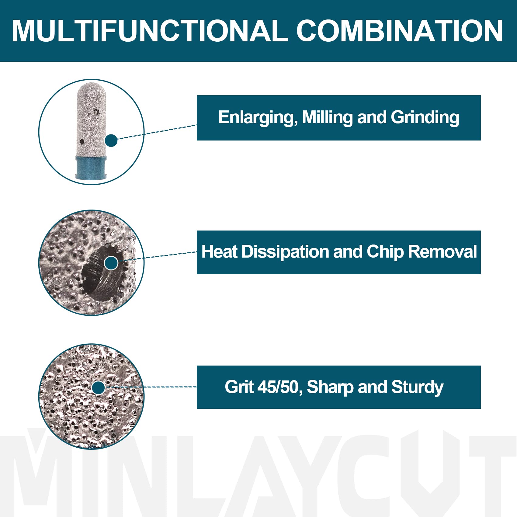 MINLAYCUT Diamond Finger Milling Bit - 20mm Tile Hole Bit for Enlarging and Shaping or Round Bevel Existing Holes in Porcelain Hard Ceramic Granite and Marble
