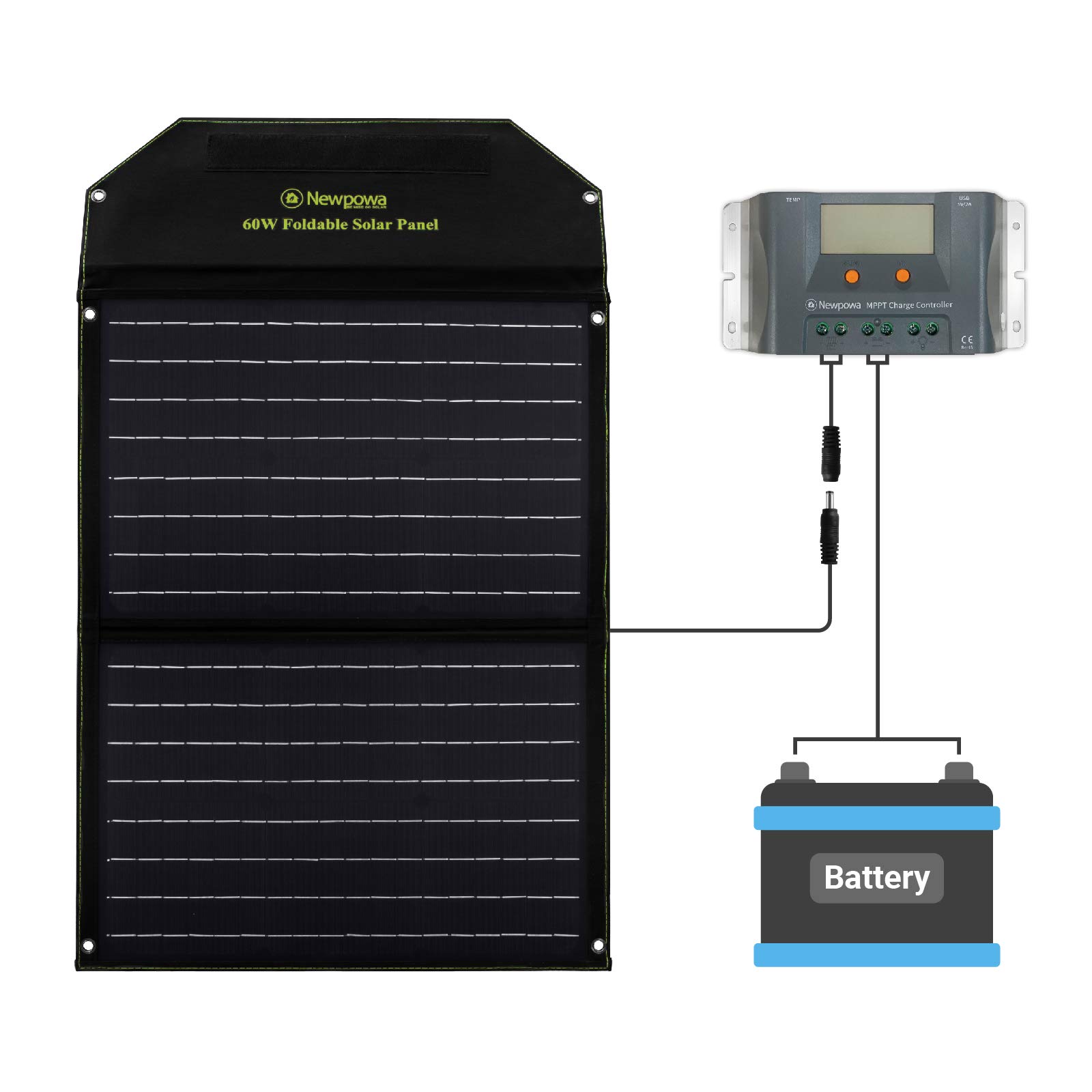 Newpowa 60W Foldable Solar Panel Charger High-Efficiency Mono Cells, for Portable Genarator&12V Batteries, Dual DC Ports Compatible with Newpowa/Jackery/Goal Zero Generators, for RV Boat Van Campingā¦
