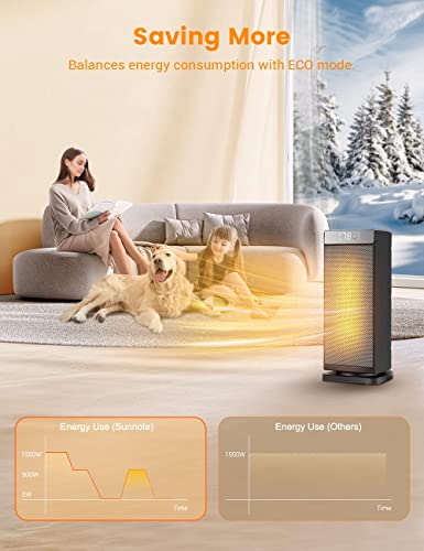Sunnote Space Heater, 1500W Fast Heating Ceramic Electric Space Heater for Indoor Use with Thermostat, 5 Modes, 24Hrs Timer, LED Display, Oscillating Portable Heaters Ideal for Bedroom & Garage Use