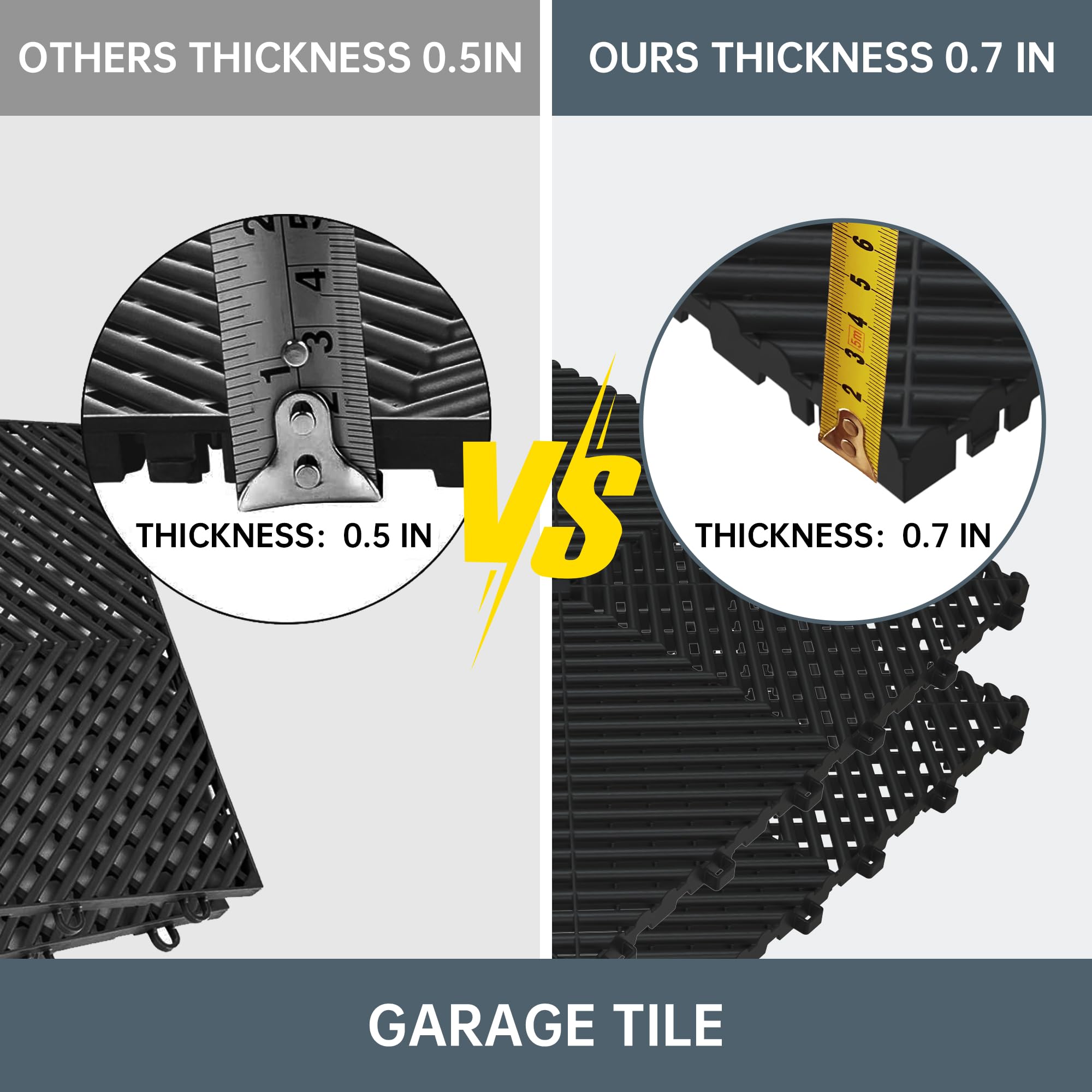 HOTSYSTEM Durable Polypropylene Interlocking Modular Garage Floor Tiles, Versatile Interlocking Floor Tiles, 15.7'' x 15.7'' x 0.7''(Thickness) Flooring Tile(20 Pack), Black
