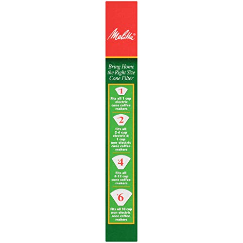 Melitta 2 Cone Coffee Filters, White, 40 Total Filters Count - Packaging May Vary