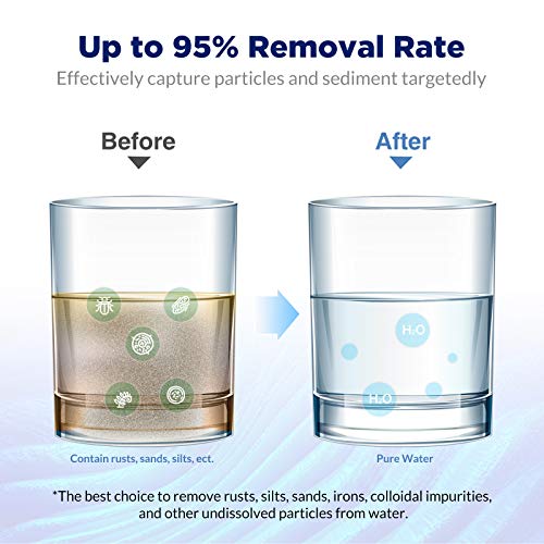 Membrane Solutions 20 Micron Pleated Polyester Sediment Water Filter 10"x2.5" Replacement Cartridge Universal Whole House Pre-Filter Compatible with W50PE, WFPFC3002, SPC-25-1050, FM-50-975 - 4 Pack