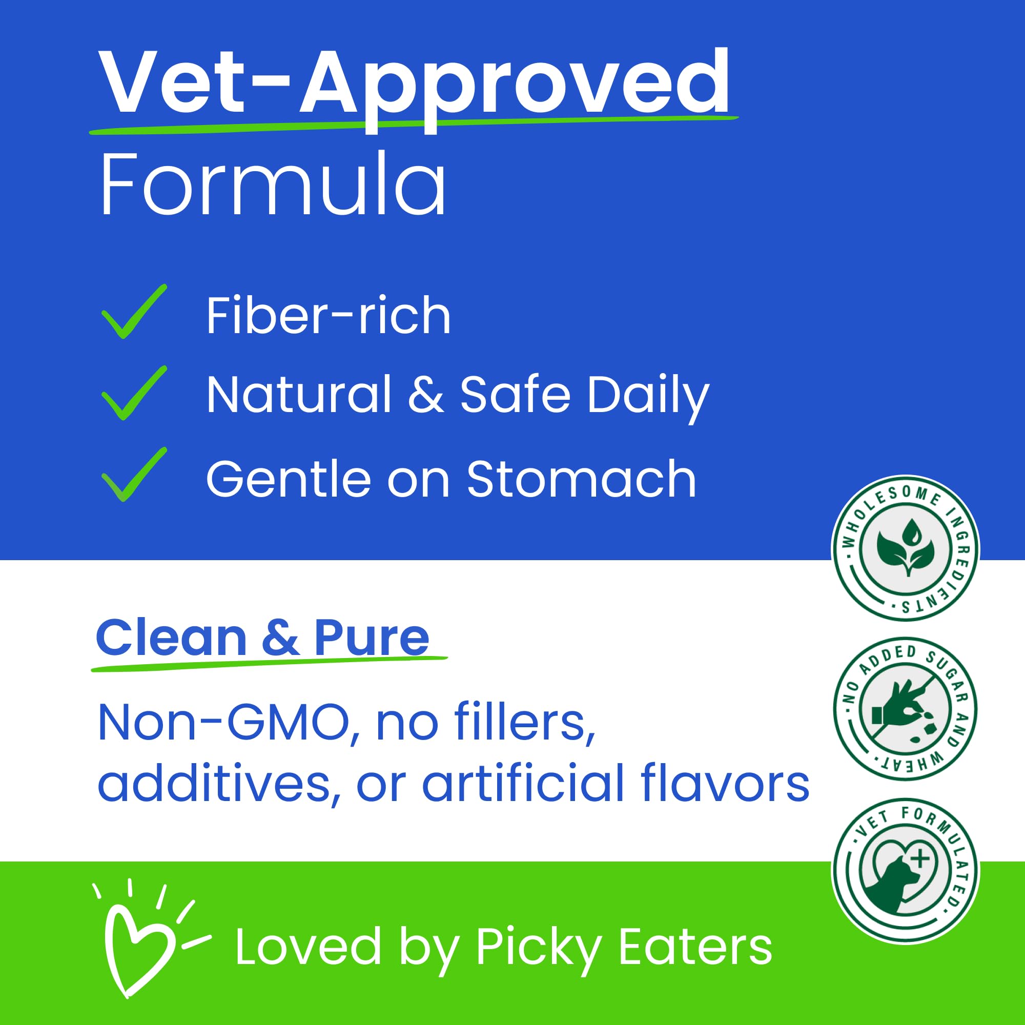 Pumpkin for Dogs - Apple, Pumpkin Seeds and Pumpkin Fruit - Fiber Supplement and Stool Softener - Diarrhea, Constipation, Upset Stomach, Food Sensitivity - Improve Digestion - 6oz Unflavored