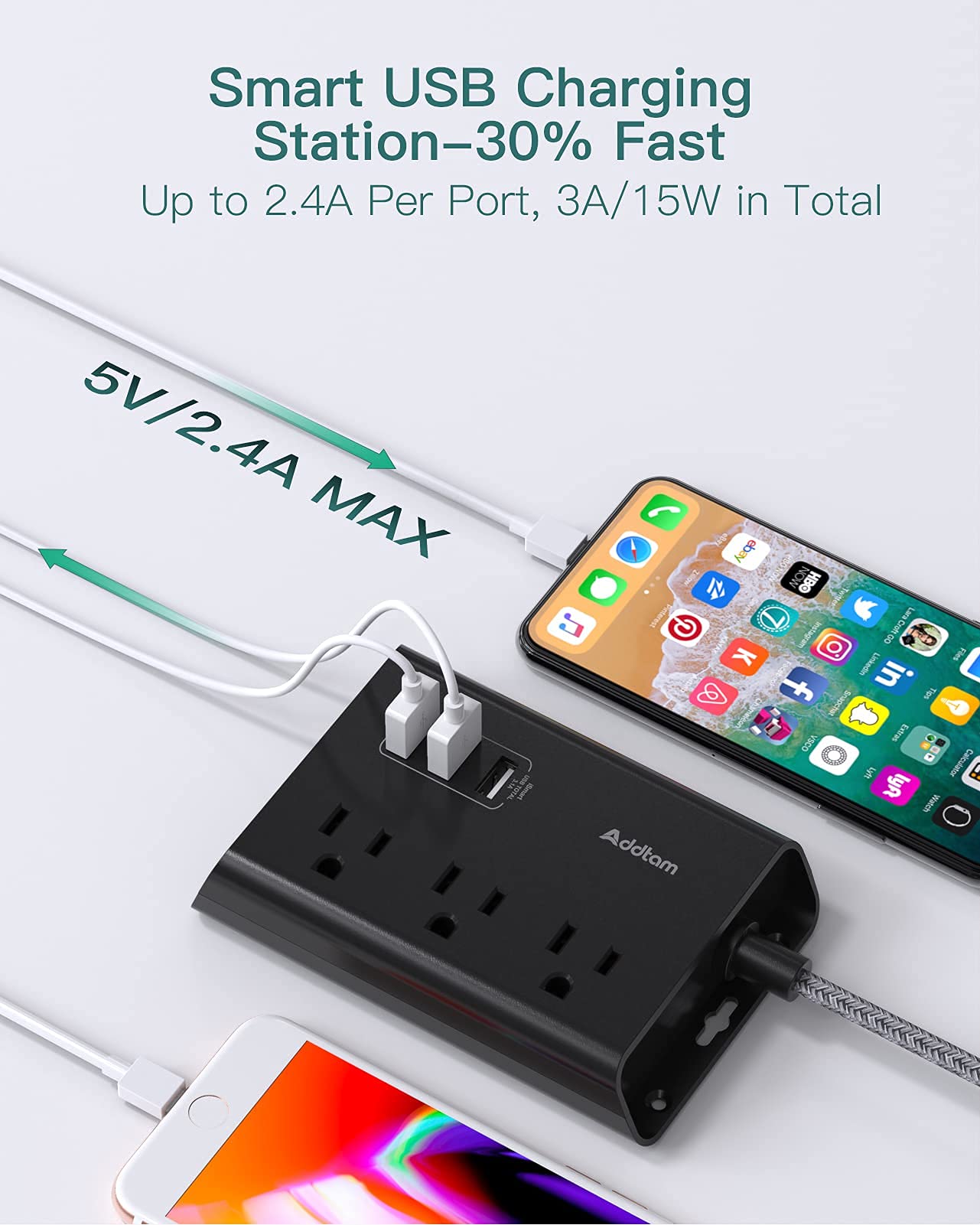 Power Strip with USB, Addtam ETL Certificate Flat Plug Extension Cord with 3 USB Ports, 3 Widely Spaced Outlets, 5 Feet Braided Cord, Desktop Small Travel Power Strip, White+ Black